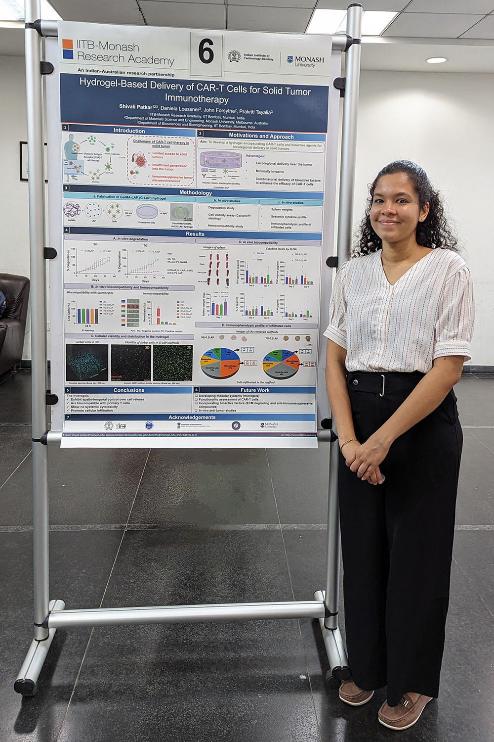 Gallery – Cell and tissue Engineering Lab IIT Bombay